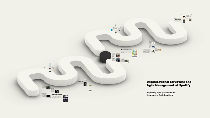 Organizational Structure and Agile Management at Spotify by kira ...