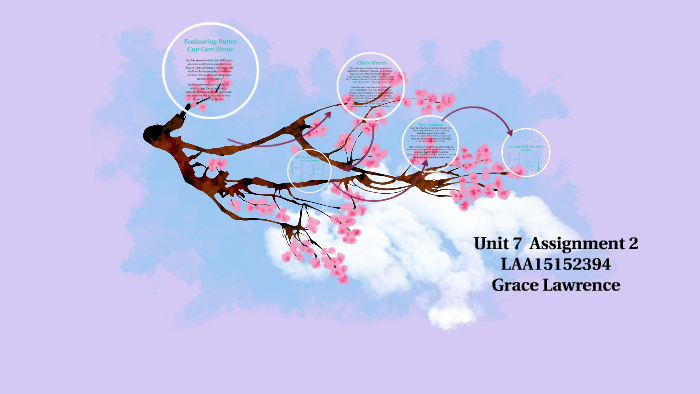 Unit 7 Assignment 2 by grace lawrence on Prezi Unit 7 Assignment 2 by grace lawrence on Prezi