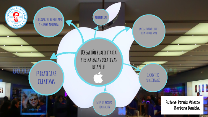 Creación publicitaria y estrategias creativas de Apple by Barbara ...