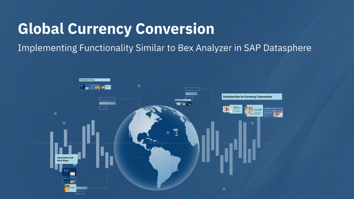 Global Currency Conversion by A Kumar on Prezi