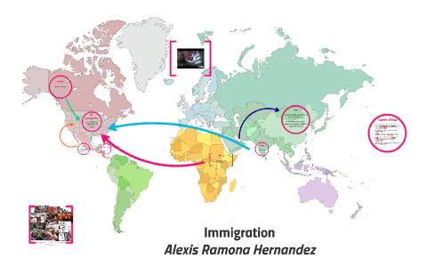 Immigration by Charnell Williams on Prezi