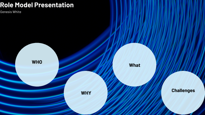 Role Model Presentation by genesis white on Prezi