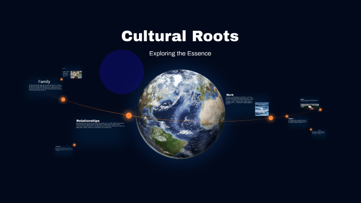 Cultural Roots by Natalee Alvarado on Prezi