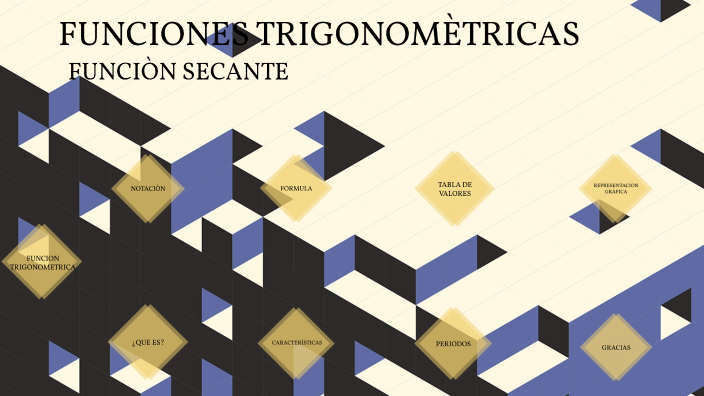 Funcion secante by Juan Ce on Prezi