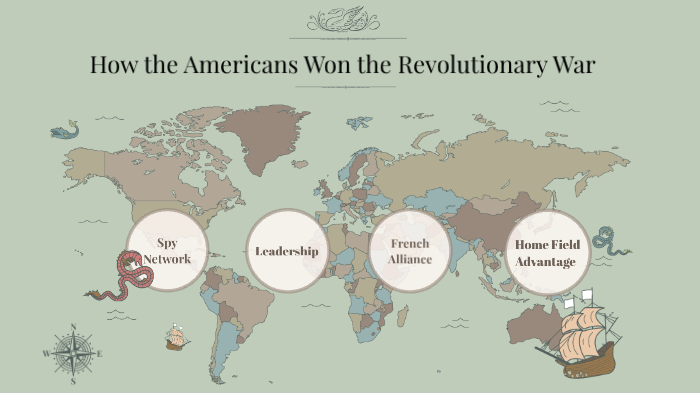How The Americans Won the American Revolution by Social studies on Prezi