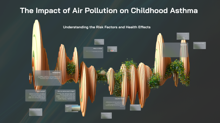 The Impact of Air Pollution on Childhood Asthma by Isabelle Donnellan ...