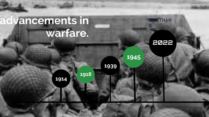 Inquiry Project by Ethan Bearden on Prezi