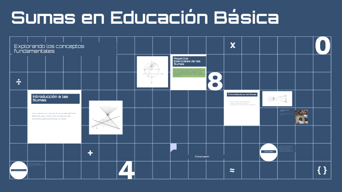 Sumas en Educación Básica by Leidy Suárez on Prezi