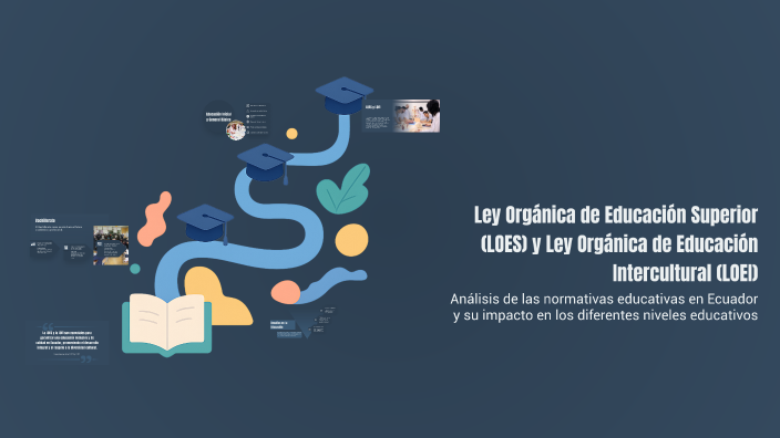 Ley Orgánica de Educación Superior (LOES) y Ley Orgánica de Educación ...