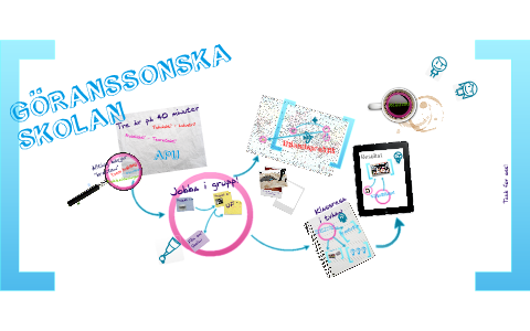 Göranssonska skolan by Oscar Frisendahl on Prezi