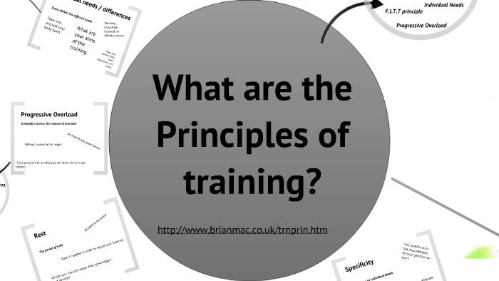Principles of Training by Mr Kerr on Prezi