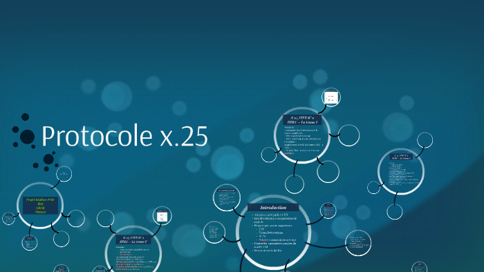 Protocole x.25 by ben ghrib moussa on Prezi