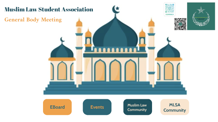 MLSA GBM 2023-2024 by sadie flannery on Prezi