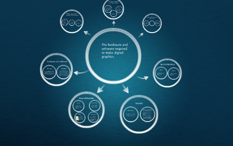 Hardware and software used to create digital graphics by stephen smith ...