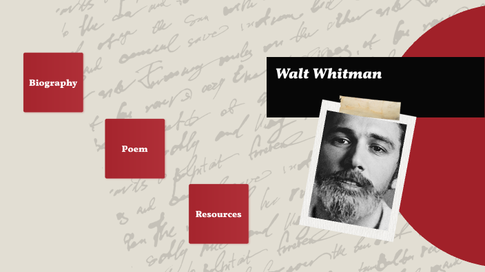 Walt Whitman by Naomi Spencer on Prezi