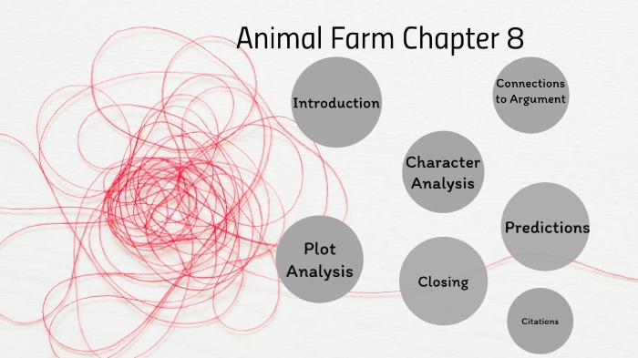 Animal Farm Chapter 8 by Robert Closkey on Prezi