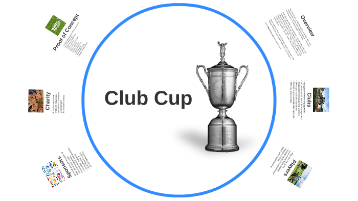 Club Cup by dirk coetzer on Prezi