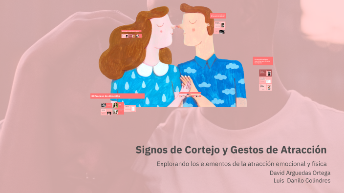 Signos de Cortejo y Gestos de Atracción by david arguedas ortega on Prezi