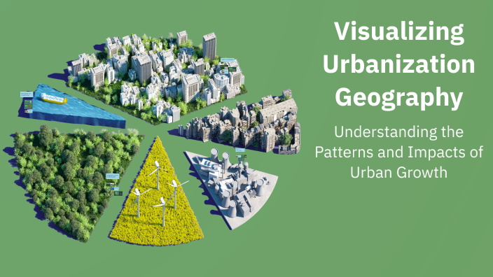 Visualizing Urbanization Geography By Jaimee Ceraos On Prezi