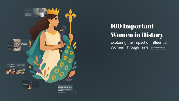 100 Important Women in History by avesta kazm on Prezi