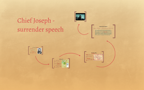 Chief Joseph - surrender speech by caterina zuliani on Prezi