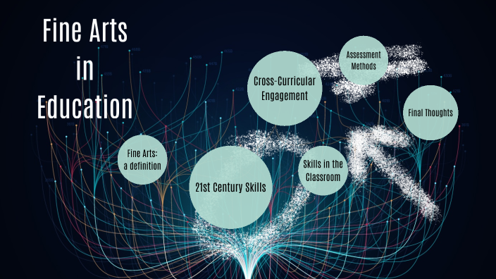 Fine Arts in Education by bchungate on Prezi