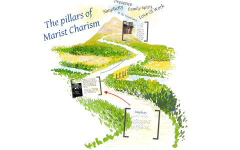 The Pillars of Marist Charism by Kayla Thomas on Prezi