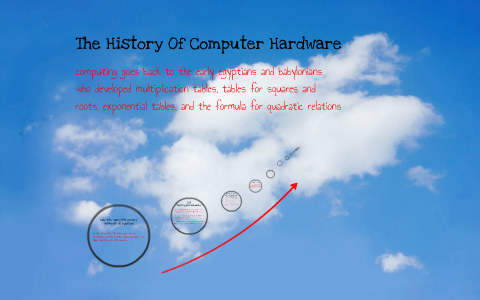 The History Of Computer Hardware by jessica nash on Prezi