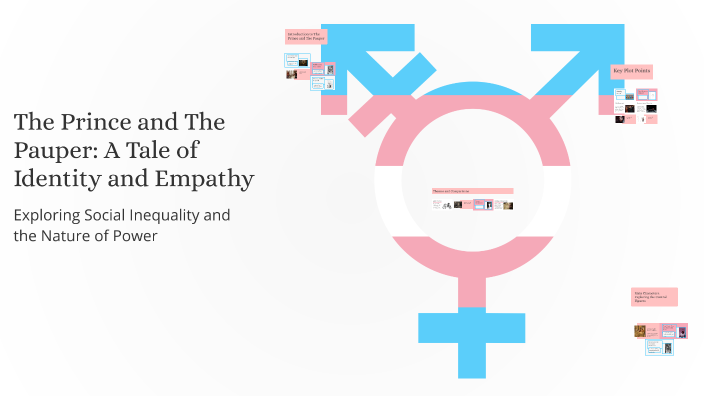 The Prince and The Pauper: A Tale of Identity and Empathy by Daniela ...