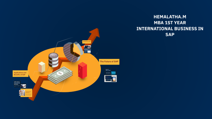The Evolution of SAP by Hema Latha on Prezi