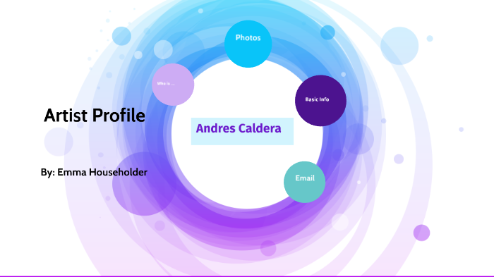 Artist Profile by emma householder on Prezi