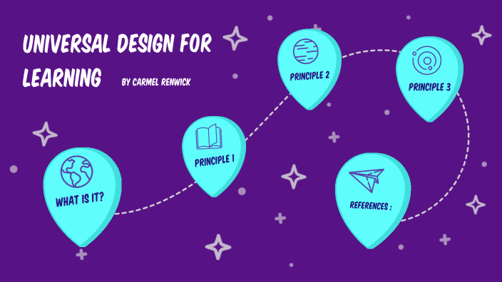 EAP-102 Universal Design for Learning by Carmel Renwick on Prezi