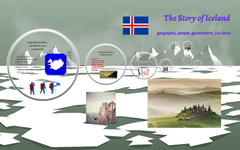 The Story of Iceland by Jessica Piercy on Prezi