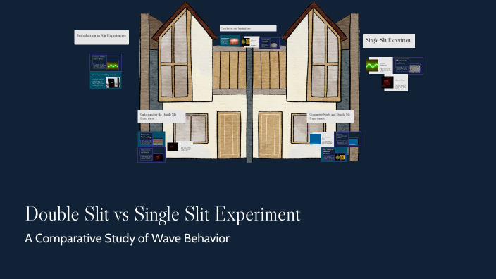 Double Slit vs Single Slit Experiment by Jawad Raza Sandrana on Prezi