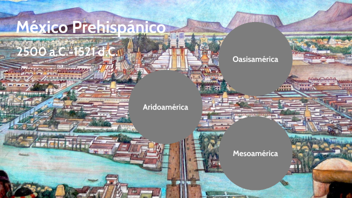 México Prehispánico by Ekhiñe Graell on Prezi