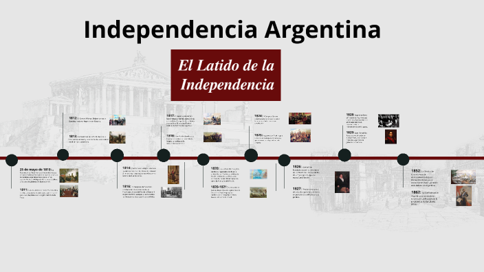 Independencia Argentina by luis acuña on Prezi