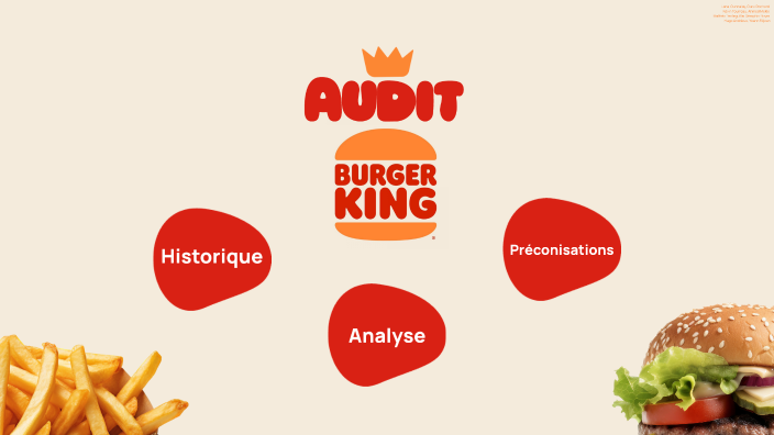 Audit_burger_king_groupeC2 by Clara Rochard on Prezi