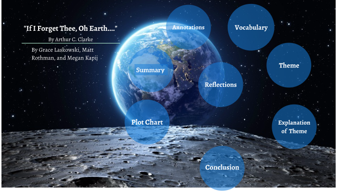 "If I forget Thee, Oh Earth..." by Grace Laskowski on Prezi