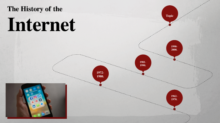 History of the Internet by Janakia Chaney on Prezi
