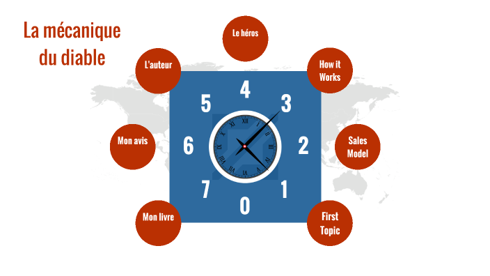 La mecanique du diable by Alexis Mainchin on Prezi