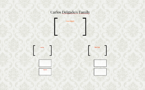 Carlos' Family Tree by Car Los on Prezi