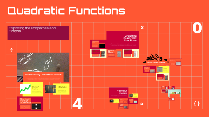 Quadratic Functions by Yagya Abrahams on Prezi
