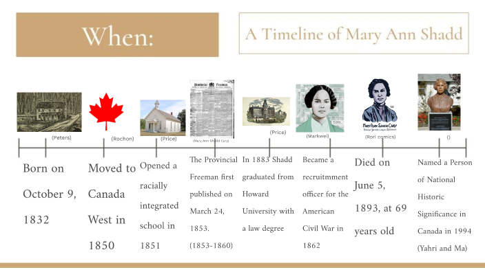 Mary Ann Shadd by Sienna Colebrook on Prezi