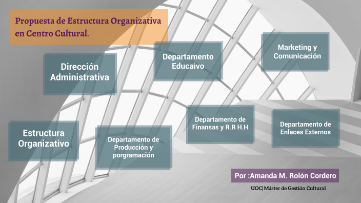 Propuesta de estructura organizativa de centro cultural. by Amanda ...