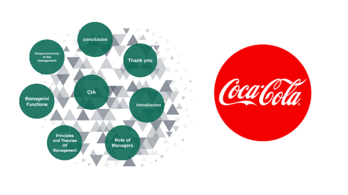 POM CIA by Pranay Jaini on Prezi