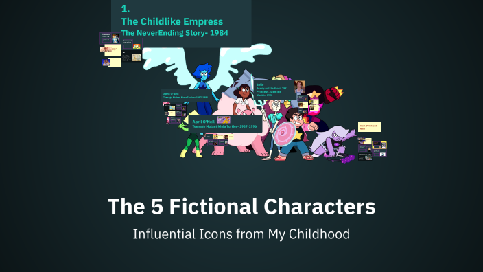 The 5 Fictional Characters by Tyler Hale on Prezi