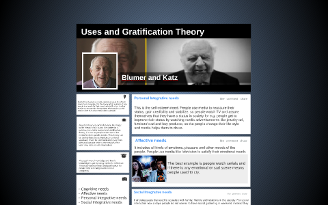 uses and gratification theory by michelle holzer on Prezi