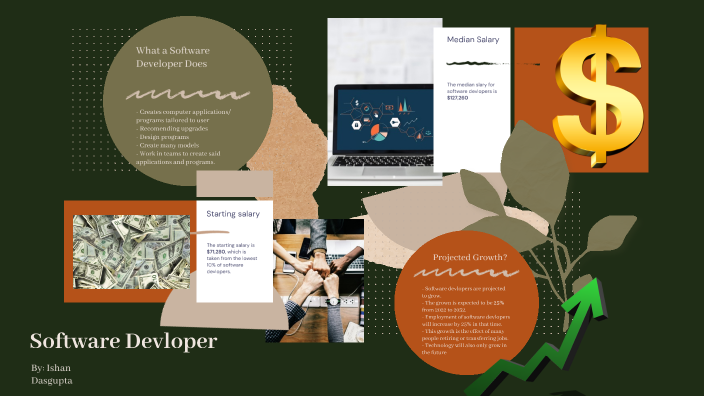 Software Engineer Career Project - Ishan by Ishan Dasgupta on Prezi