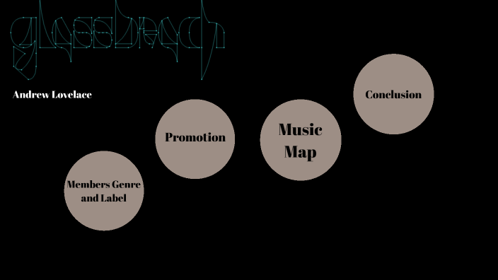 glass beach by Andrew Lovelace on Prezi