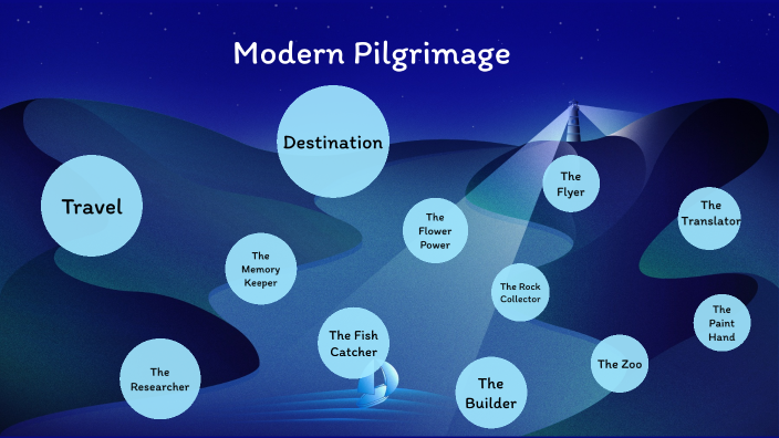 Modern Pilgrimage English project by Ashley Bencosme on Prezi